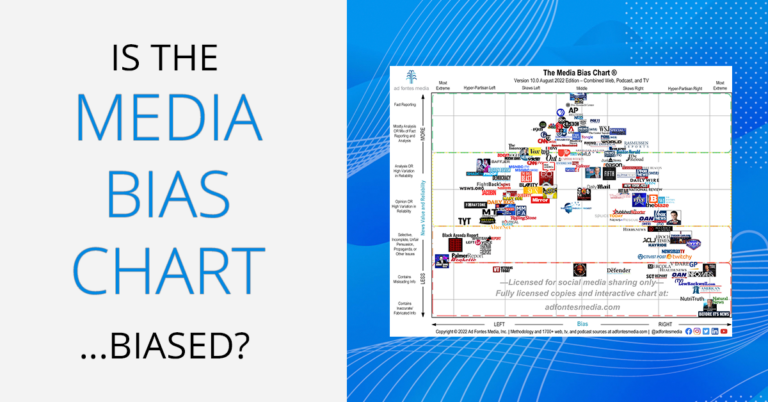 Is the Media Bias Chart...Biased? | Ad Fontes Media