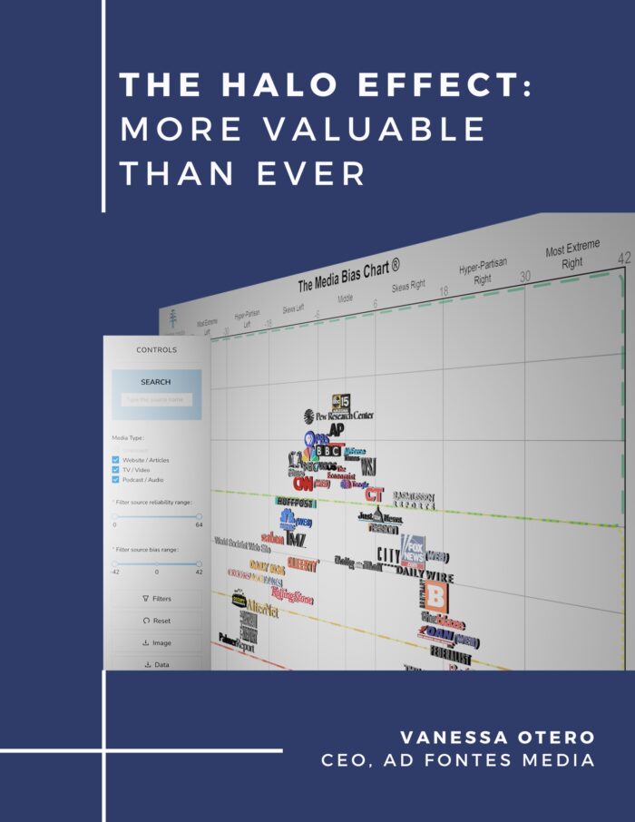 Research | Ad Fontes Media