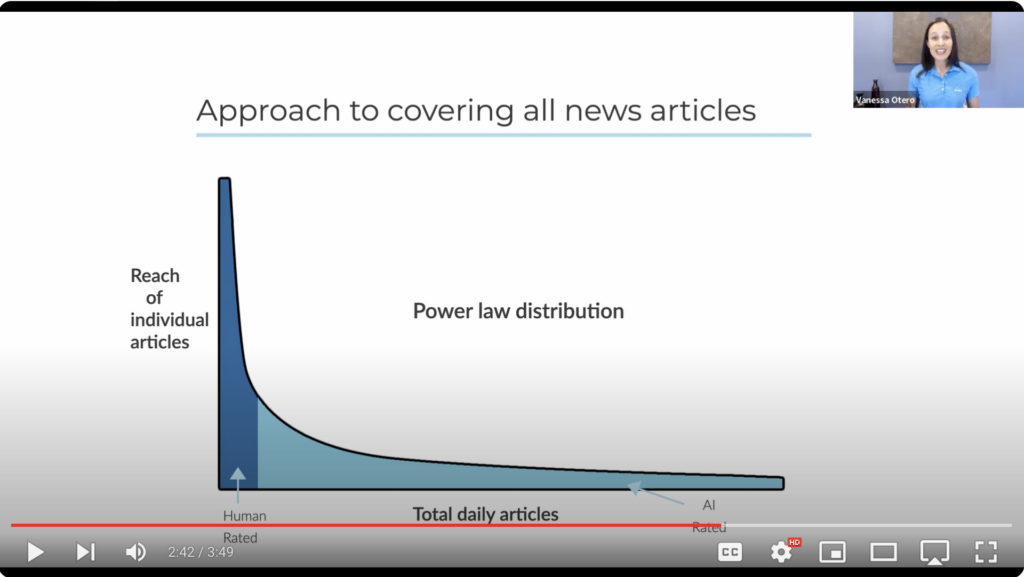 Ad Fontes Media Debuts AI Technology to Rate News Sources for Bias and ...